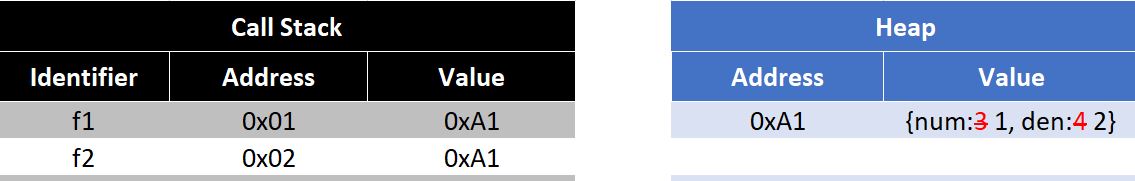 js-memory-management