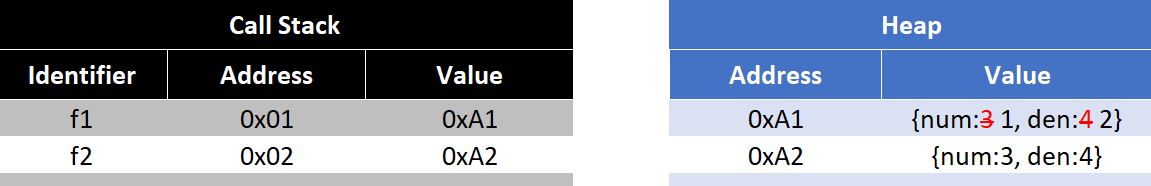 js-memory-management